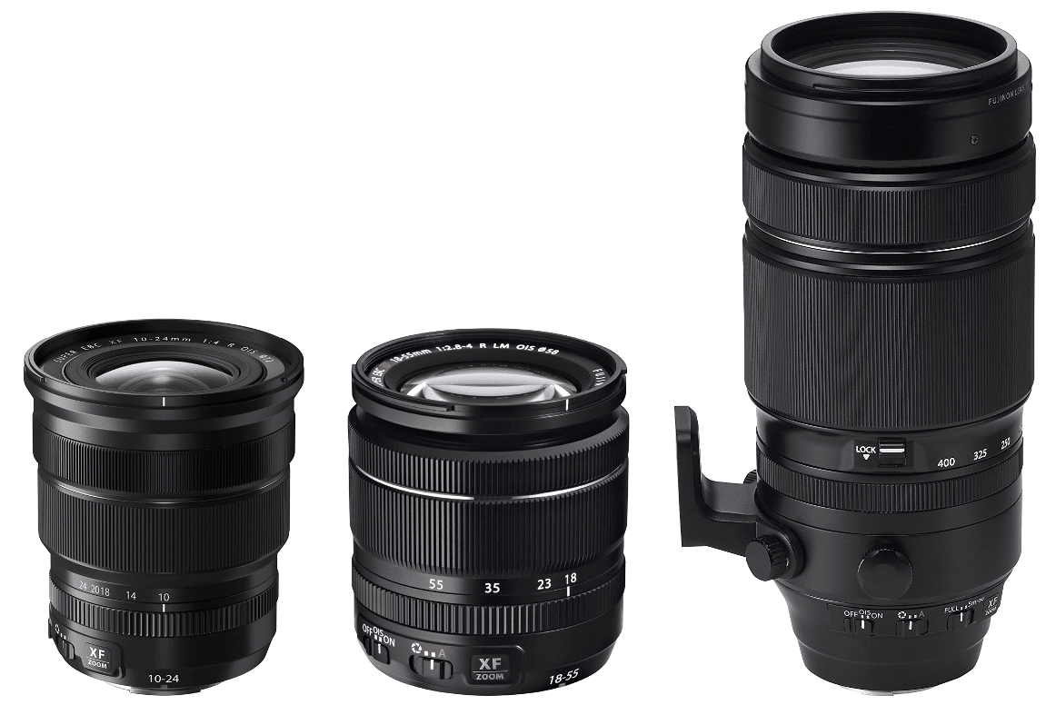 QUEL OBJECTIF PHOTO CHOISIR EN 2025