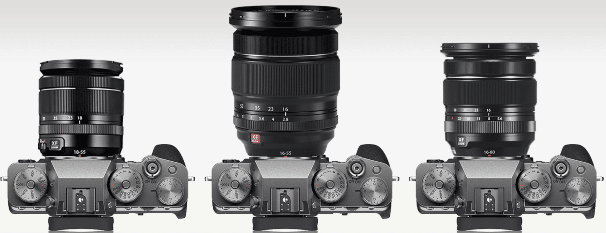 QUEL OBJECTIF PHOTO CHOISIR