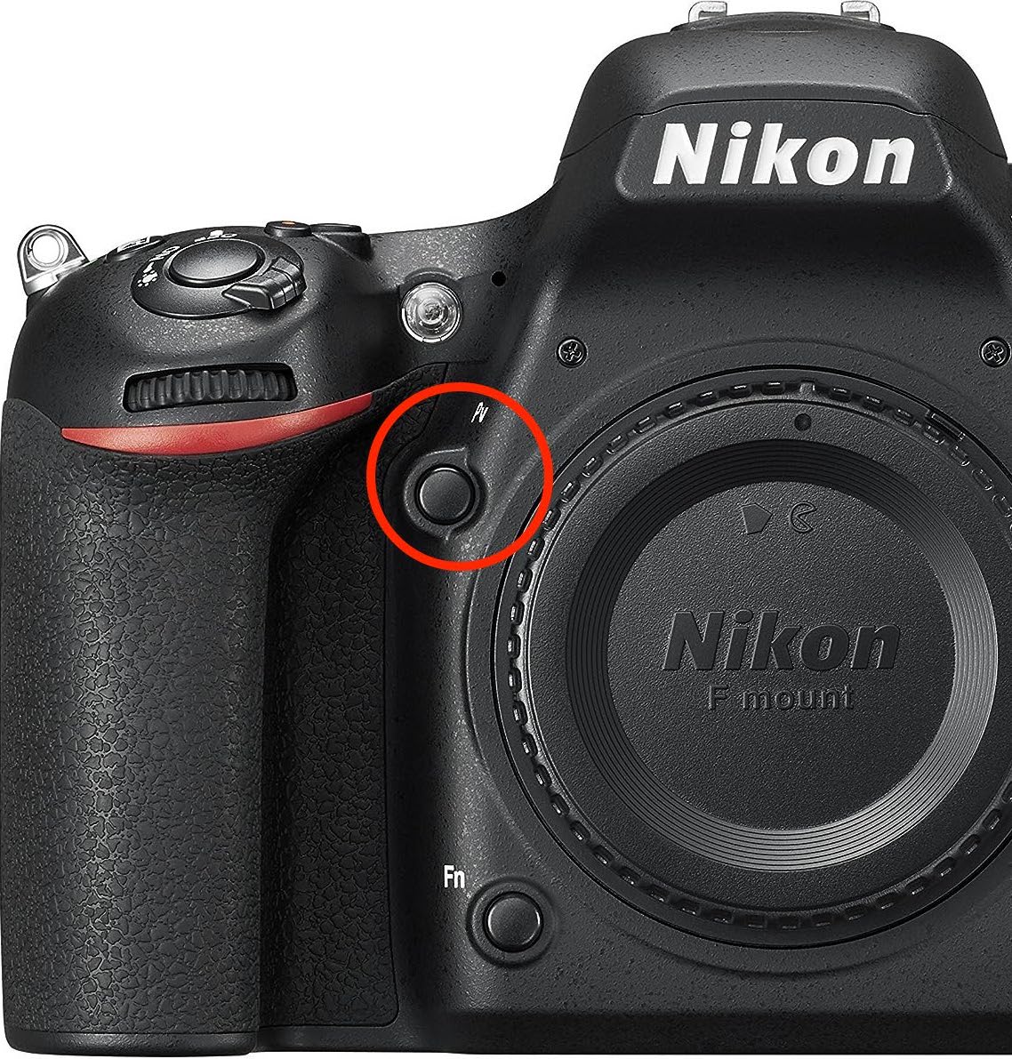 L'OUVERTURE EN PHOTO : la comprendre et la maîtriser