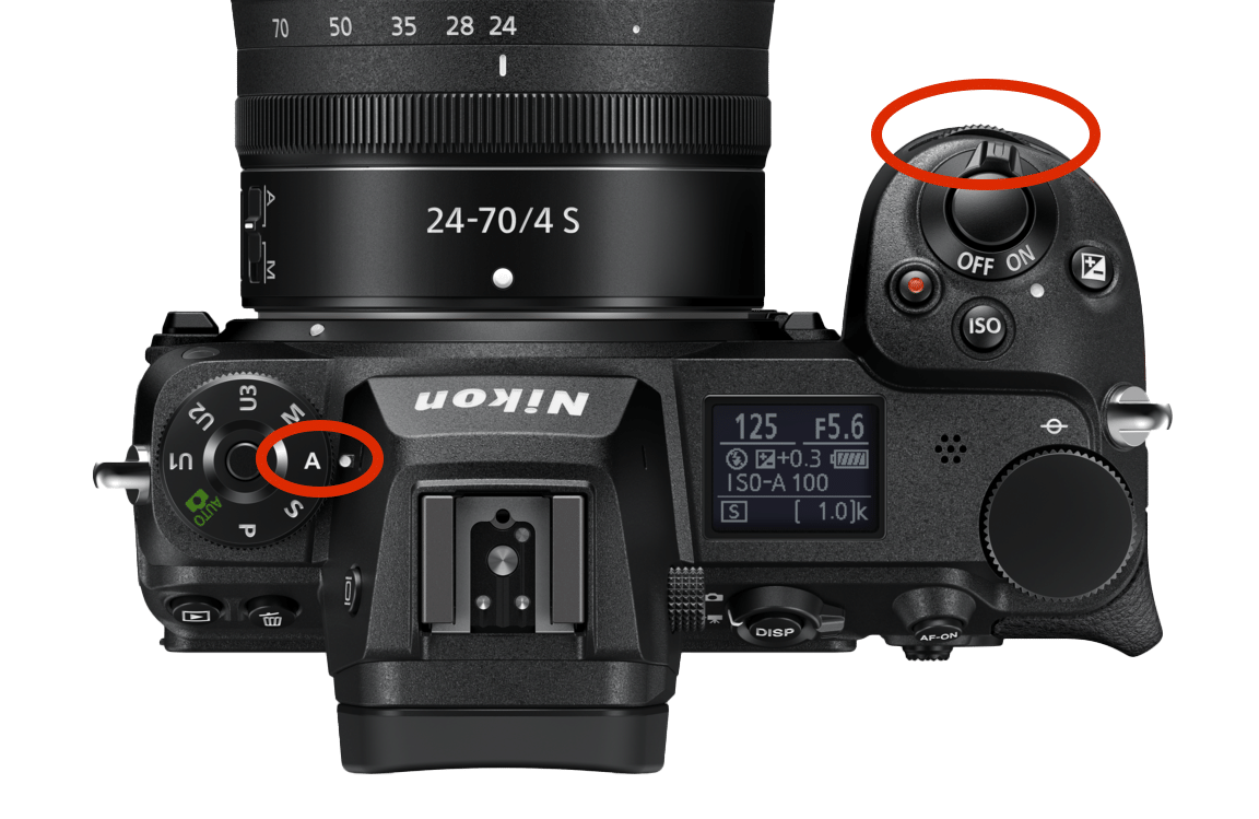 L'OUVERTURE EN PHOTO : la comprendre et la maîtriser