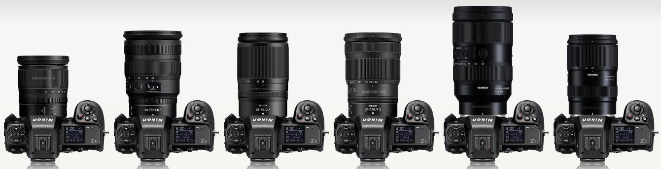 QUEL OBJECTIF PHOTO CHOISIR EN 2025